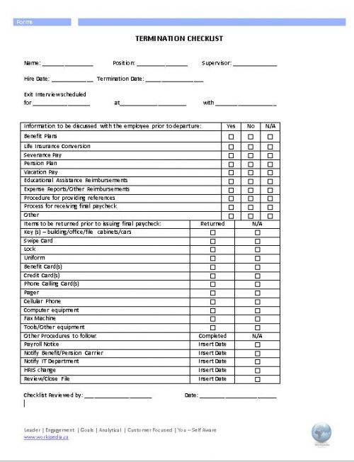 Termination Checklist